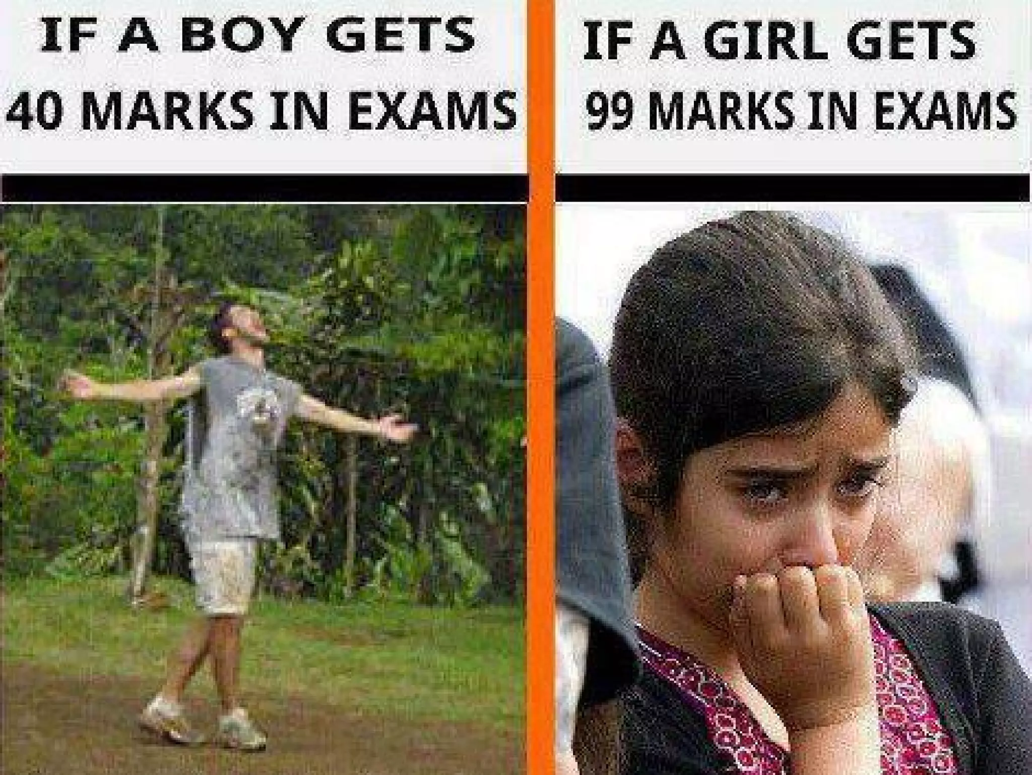 Boy and girld marks | PDF