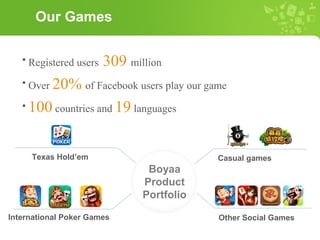 Boyaa interactive brief introduction | PPT