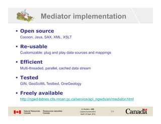 Boyan brodaric environmentalinfrastructure | PPT