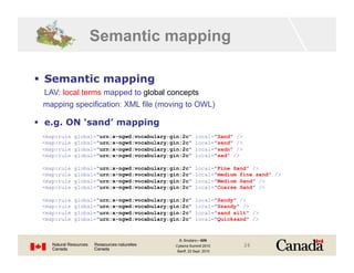 Boyan brodaric environmentalinfrastructure | PPT