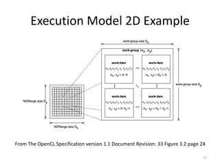 Boyang gao gpu k-means_gmm_final_v1 | PPT