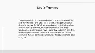 Boyce-Codd Normal Form Explained DBMS.pptx