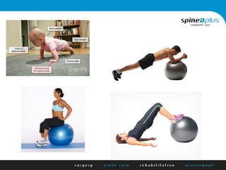 Core and Functional Strength Exercises | PPT