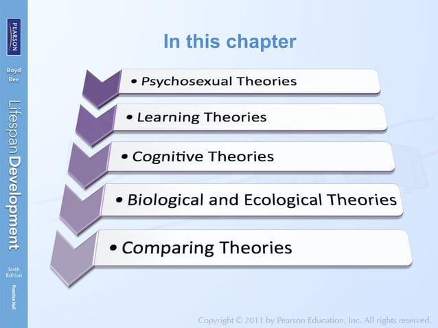 Bee & Boyd, Lifespan Development, Chapter 2 | PPT