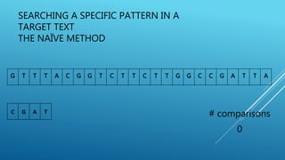 Boyer–Moore string search algorithm | PPTX