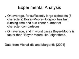 Boyer-Moore-algorithm-Vladimir.pptx