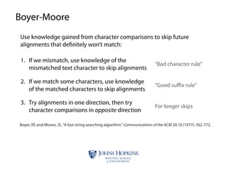 Boyer moore | PDF
