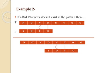 Boyer more algorithm | PPT