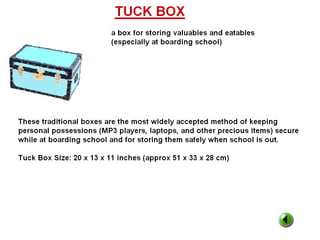 Boy IWB scaffolding | PPT