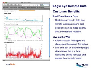 Eagle Eye | PPT