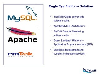 Eagle Eye | PPT