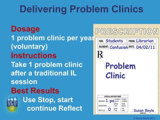 Boyle - Creative Problem Clinics: information literacy triage | PPT