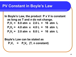 SssssssSCIENCE_10_ CHARLES BOYLES-LAW.ppt