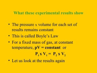 Boyles Law | PPT
