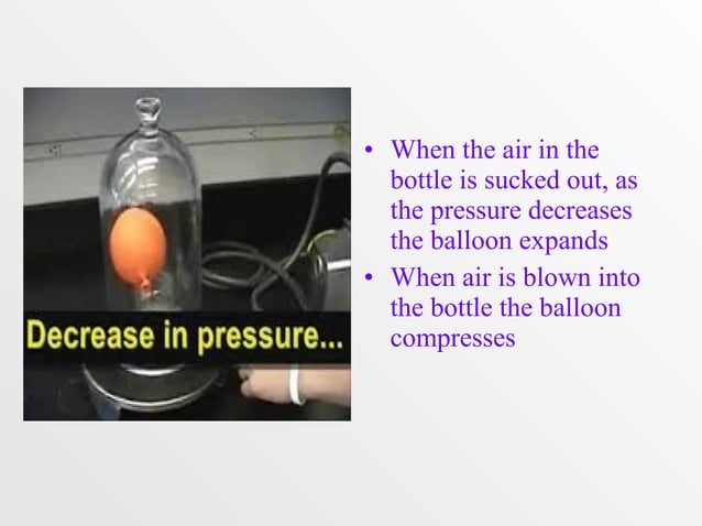 Boyle’s law | PPT | Physics | Science
