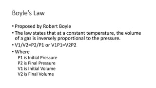 Boyle’s Law.pptx