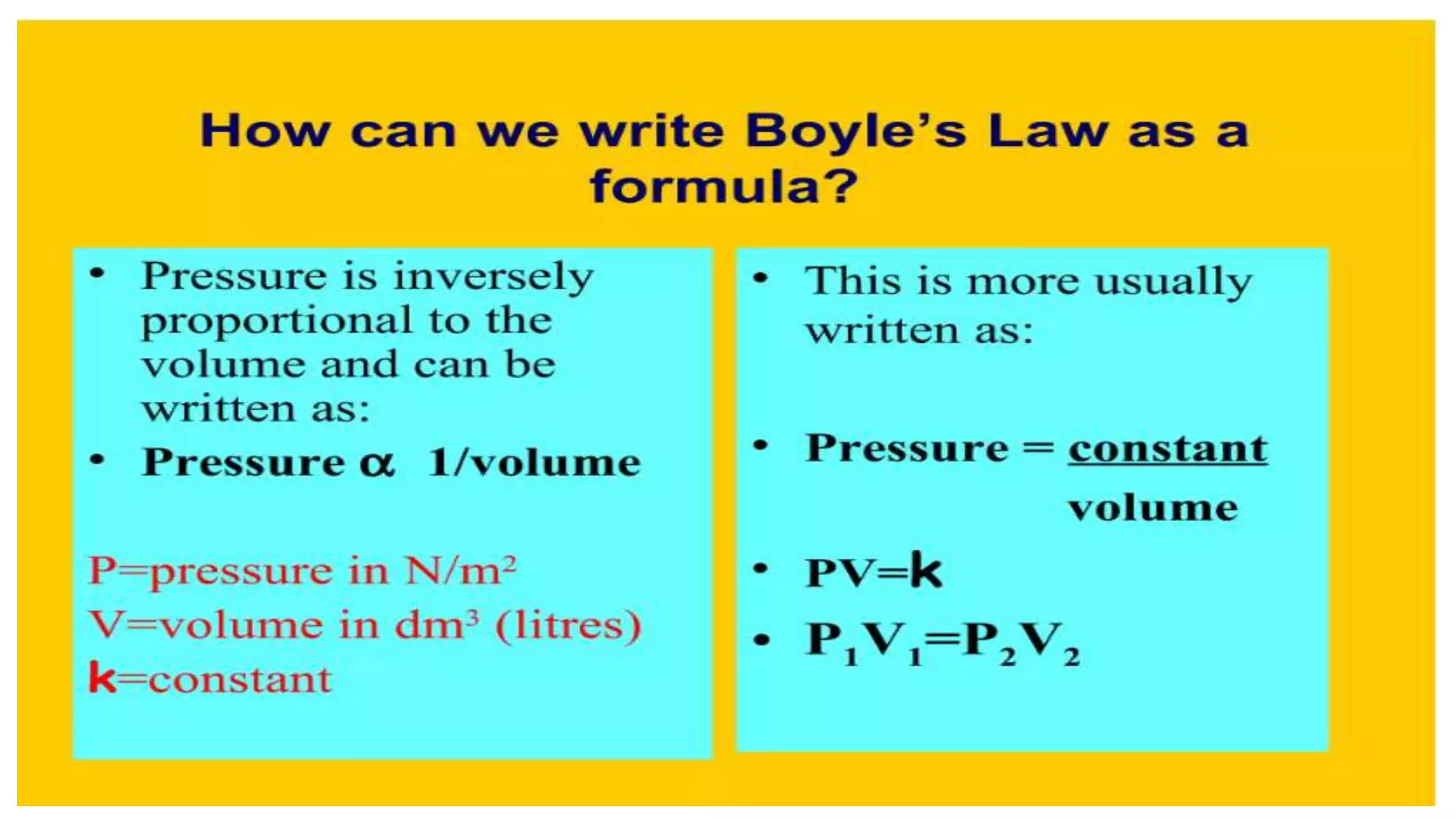 BOYLES LAW.pptx