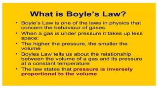BOYLES LAW.pptx