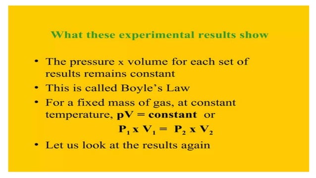 BOYLES LAW.pptx