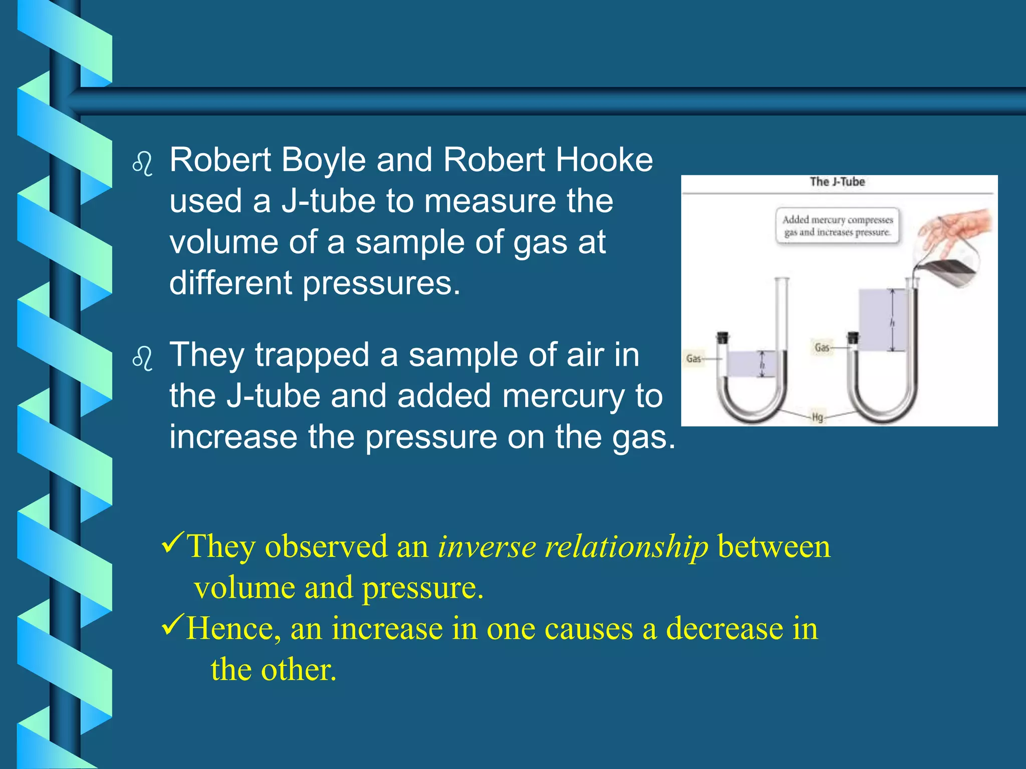 BOYLE'S LAW.ppt