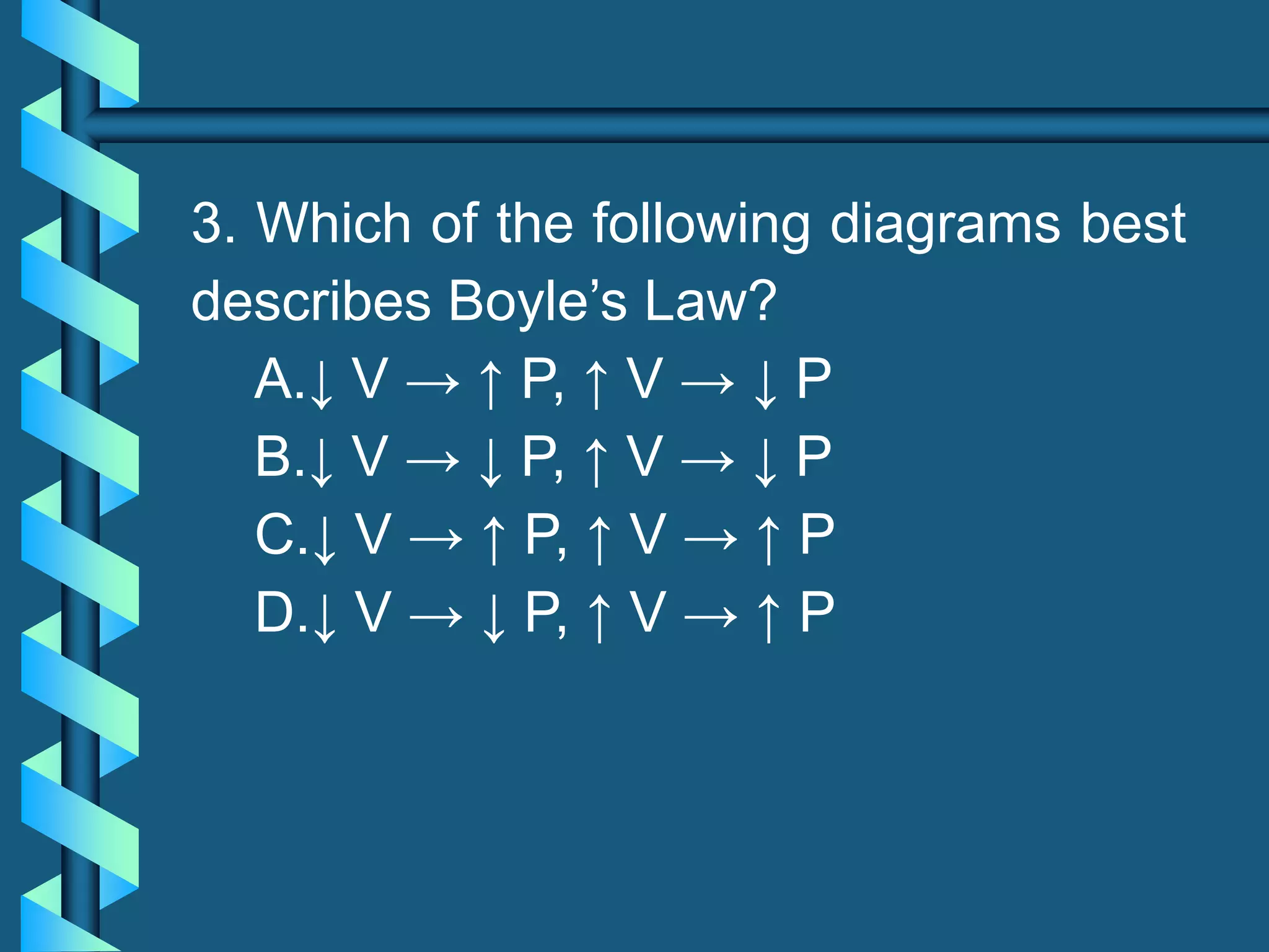 BOYLE'S LAW.ppt