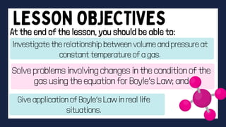 BOYLES LAW.pptx