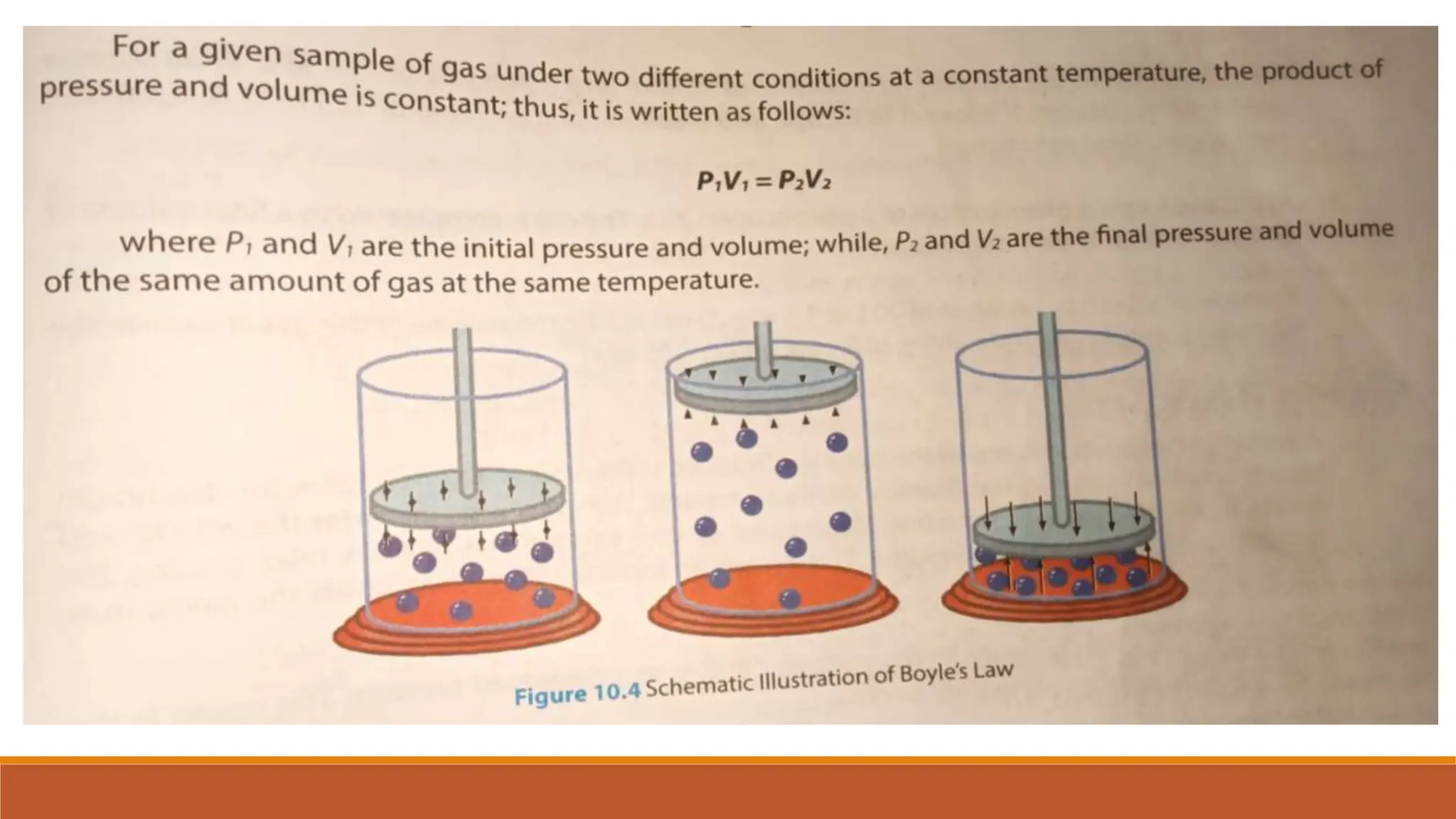 gas law (BOYLE’S LAW).pptx science grade 10 | PPTX