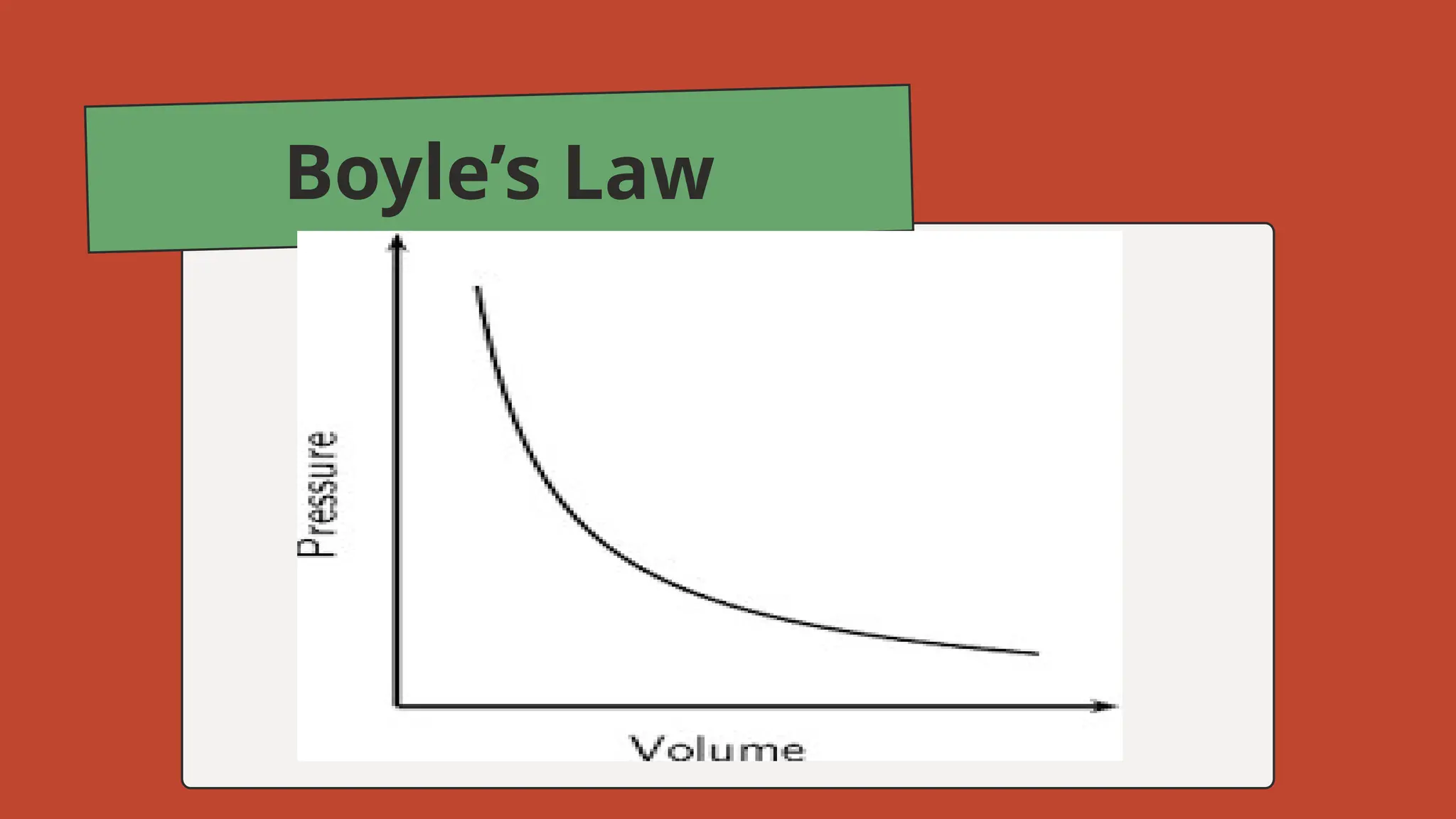 Science 8. Boyle's Law with sample problems and explanation | PPTX
