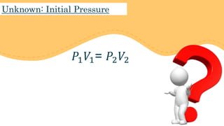 Boyle's law (1).pptx