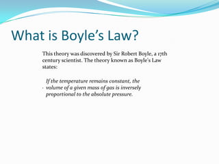 Boyle’S Law An Introduction | PPTX