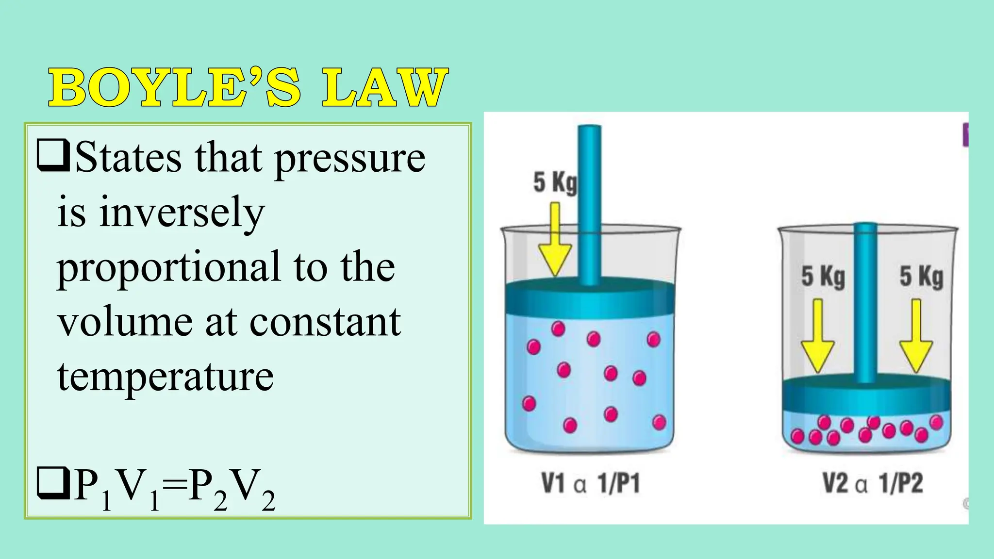 BOYLE'S LAW_jennylyn turingan datul.pptx