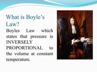 BOYLES LAW PPT TESS. FOR DEMONSTRationppt | PPT