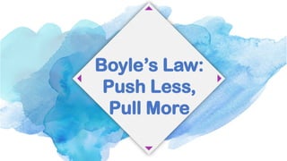 Boyle's Law Push Less, Pull More.pptxeducational | PPTX