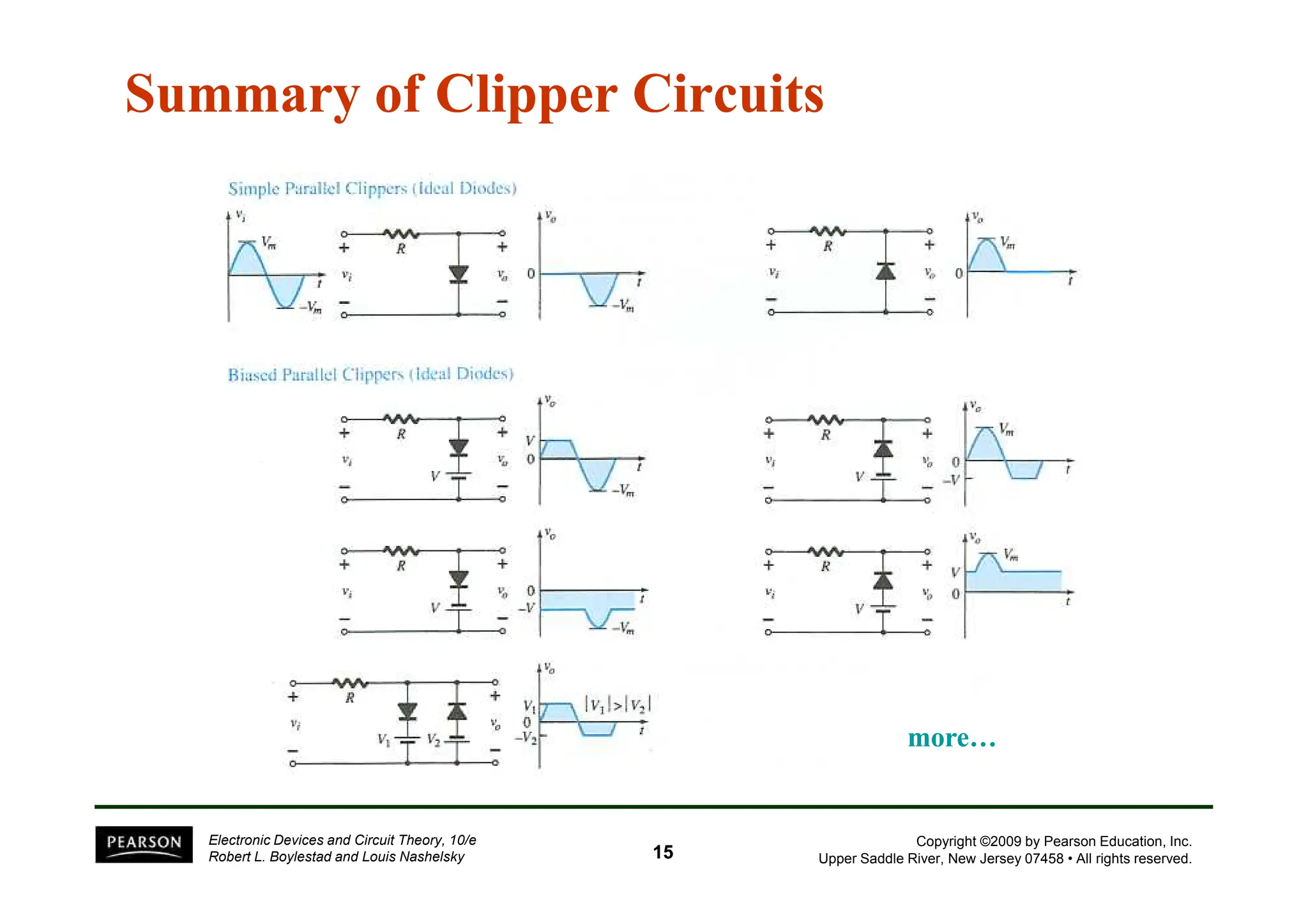Electronics Devices and Circuit Theory - Chapter 2-boylestad | PPT
