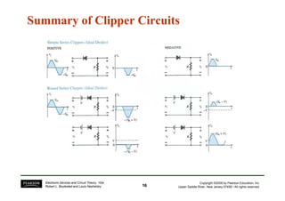 Electronics Devices and Circuit Theory - Chapter 2-boylestad | PDF