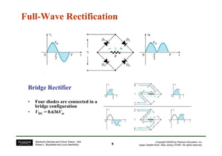 Electronics Devices and Circuit Theory - Chapter 2-boylestad | PDF