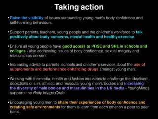 Body confidence and mental health | PPT