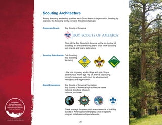 Boy Scouts of America | PPT
