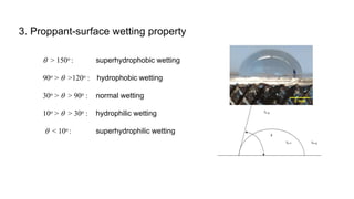 OPTIMUM SELECTION OF PROPPANT SANDS FOR WELL COMPLETIONS | PPT | Free ...