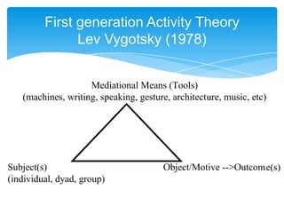 Bozalek presentation | PPTX