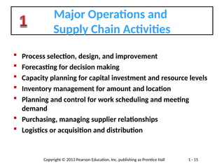 Introduction to Operations and Supply Chain Management | PPT