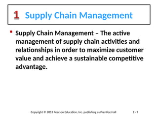Introduction to Operations and Supply Chain Management | PPT