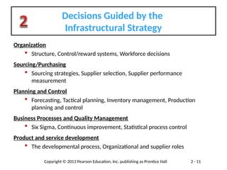 operations and supply chain management.. | PPT