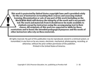 operations and supply chain management.. | PPT