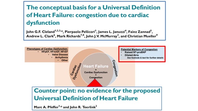 Update in HF Definition and Classification: Universal Definition and ...