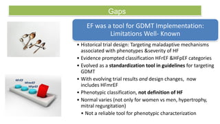 Update in HF Definition and Classification: Universal Definition and ...