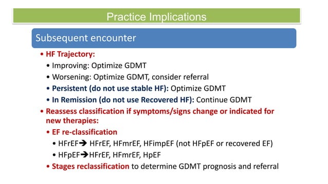 Update in HF Definition and Classification: Universal Definition and ...