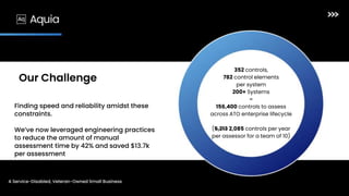 Lloyd Evans: GRC Engineering Automating Compliance | PPTX