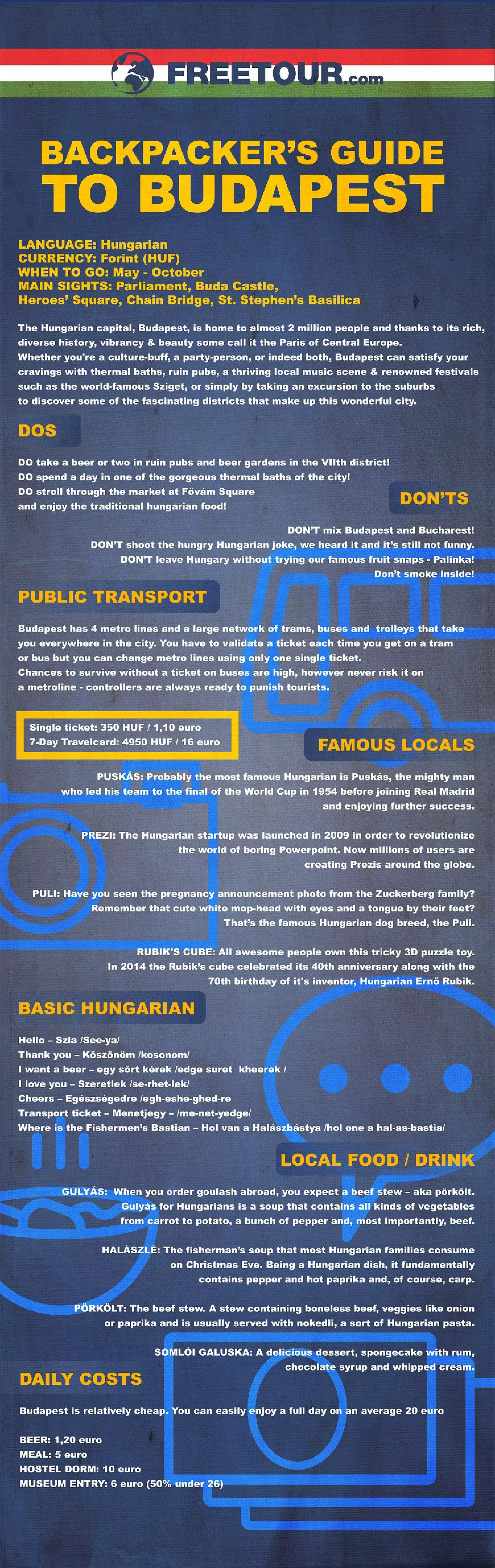 Infographic: Backpacker’s guide to Budapest | PDF