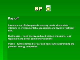 BP Branding Presentation | PPT